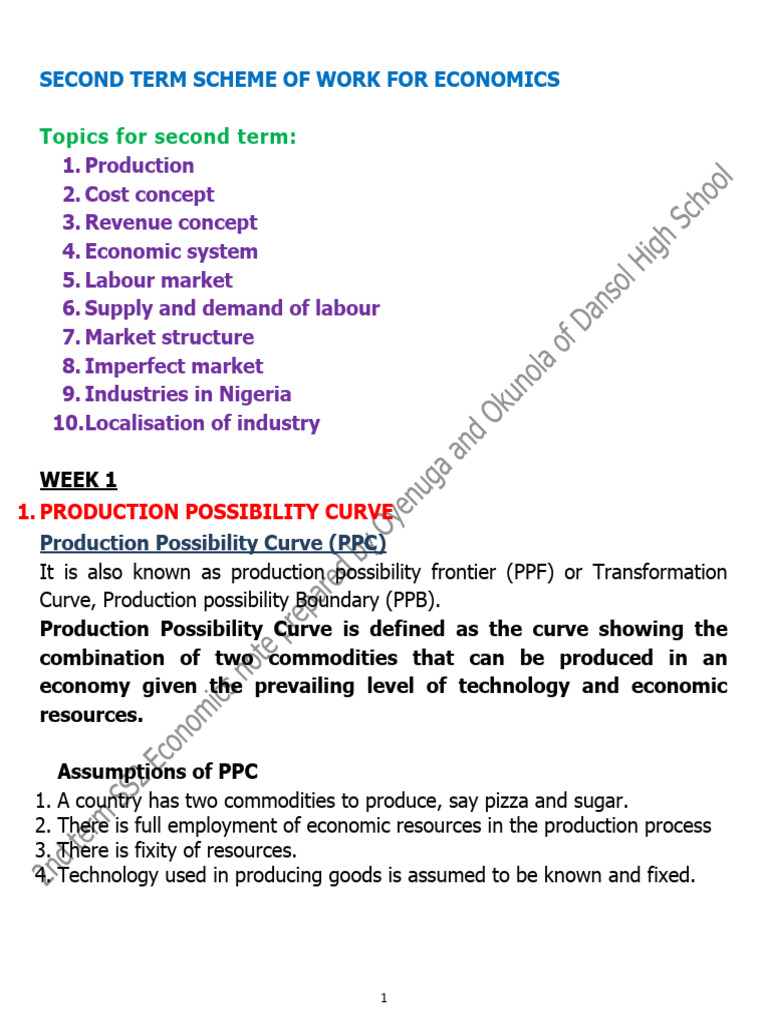 Adjusted Ss2 Note For Second Term 2022-2023 | PDF | Financial Markets | Long Run And Short Run