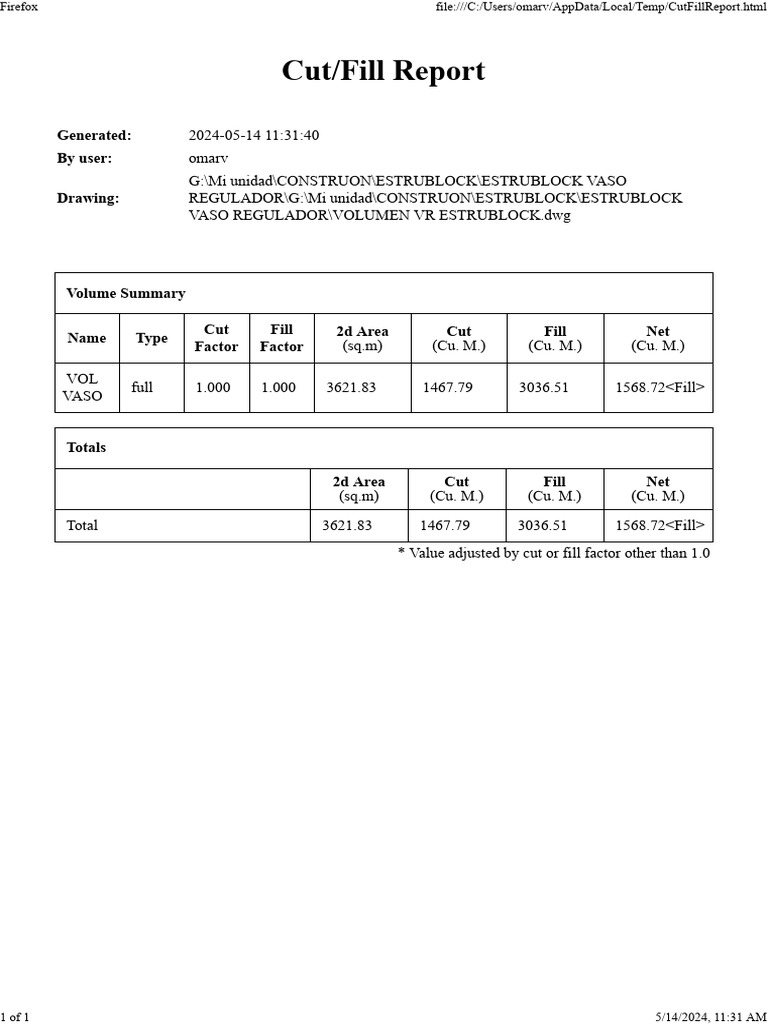 Volumen VR Estrublock V1 | PDF