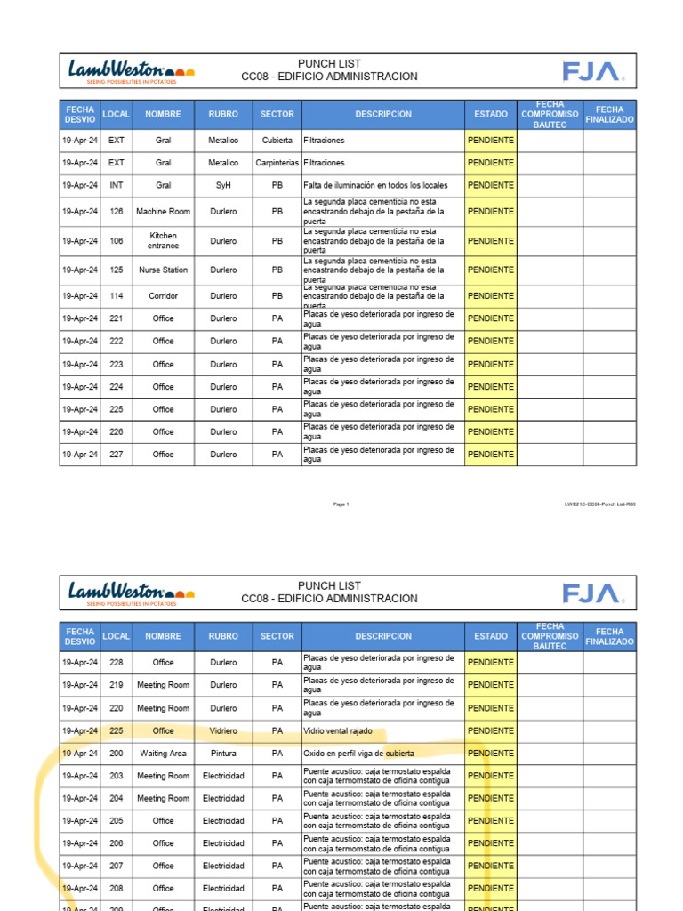Lwe21c Cc08 Punch List r00 | PDF | Materiales | Ingeniería de Edificación