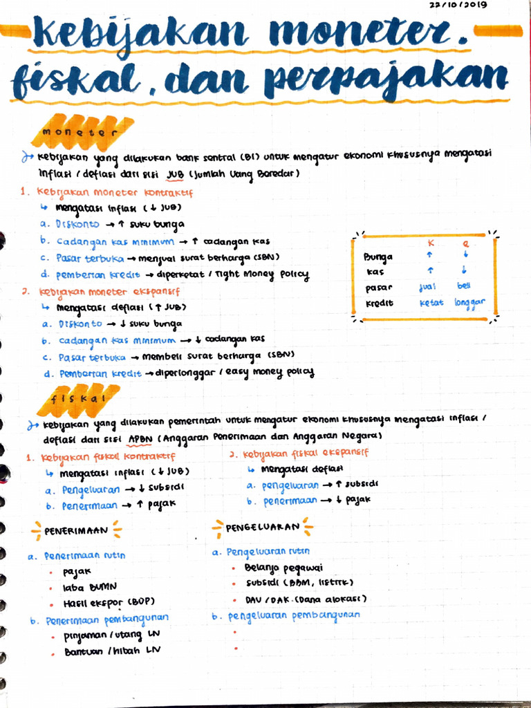 Moneter Fiskal | PDF