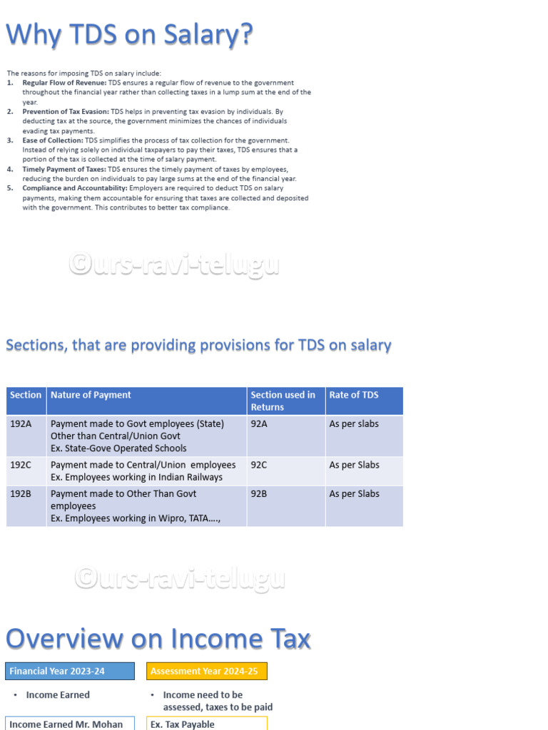 S12.10+Income+Tax+on+Salary+I+TDS+Computation,+Cess,+Surcharges,+Salary ...