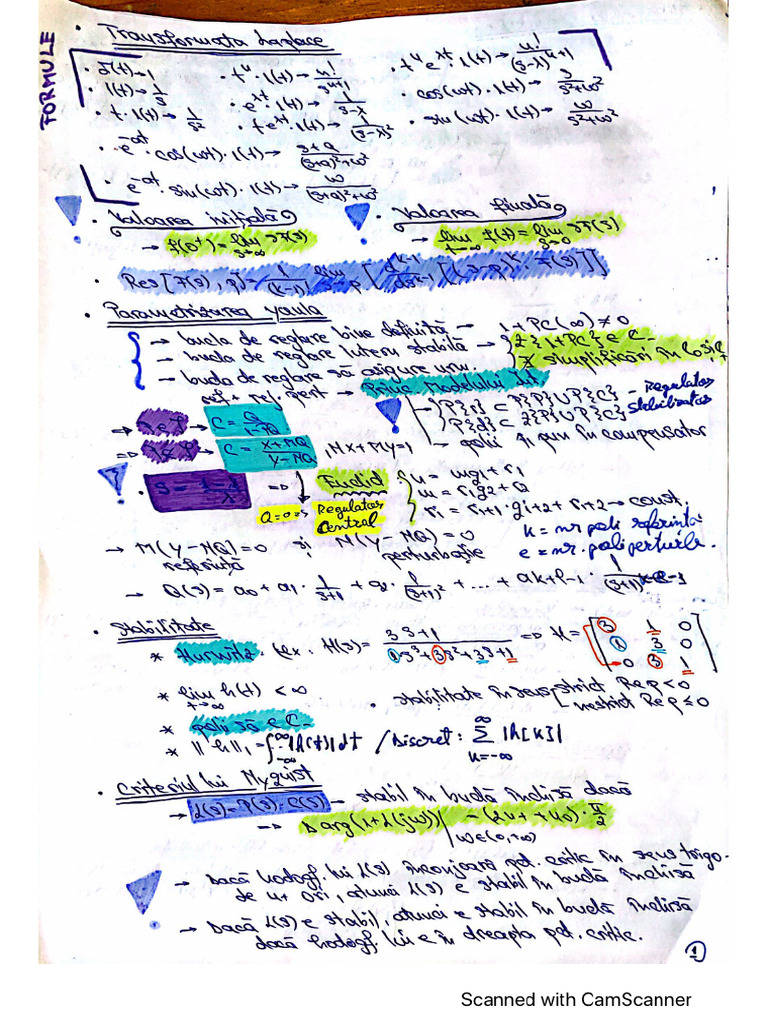 Cheatsheet SS | PDF