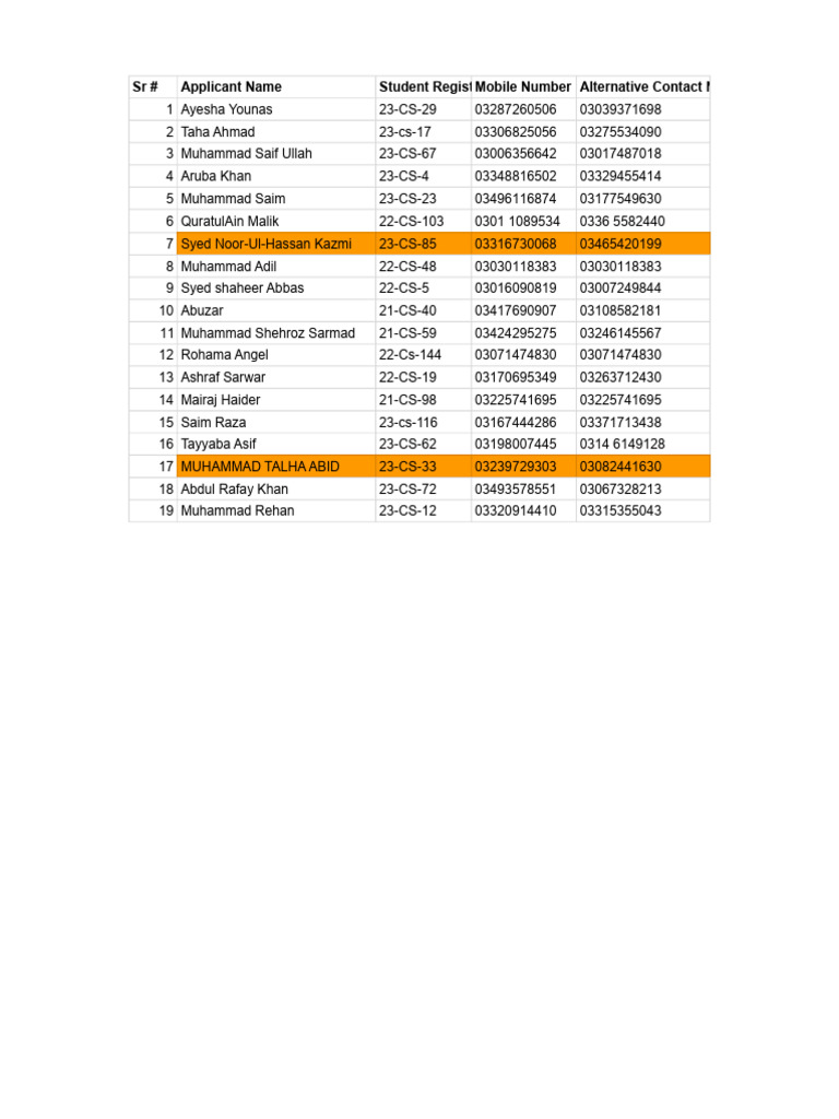 Computer Sciences Department | PDF