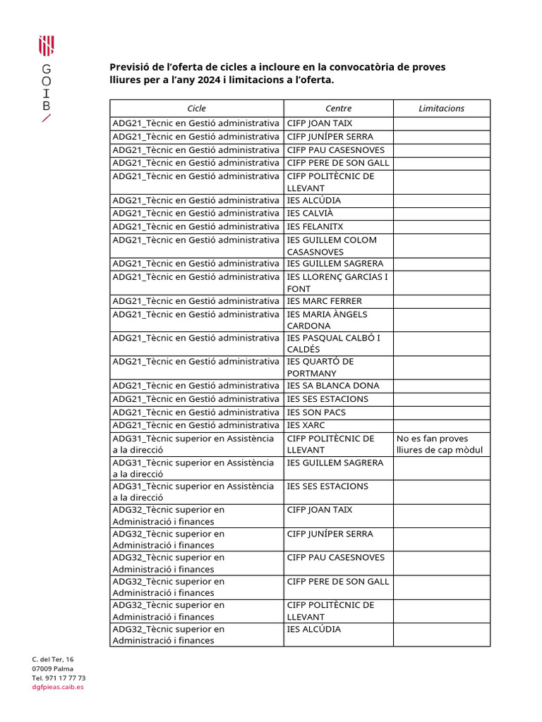 PL24 Previsio Oferta | PDF