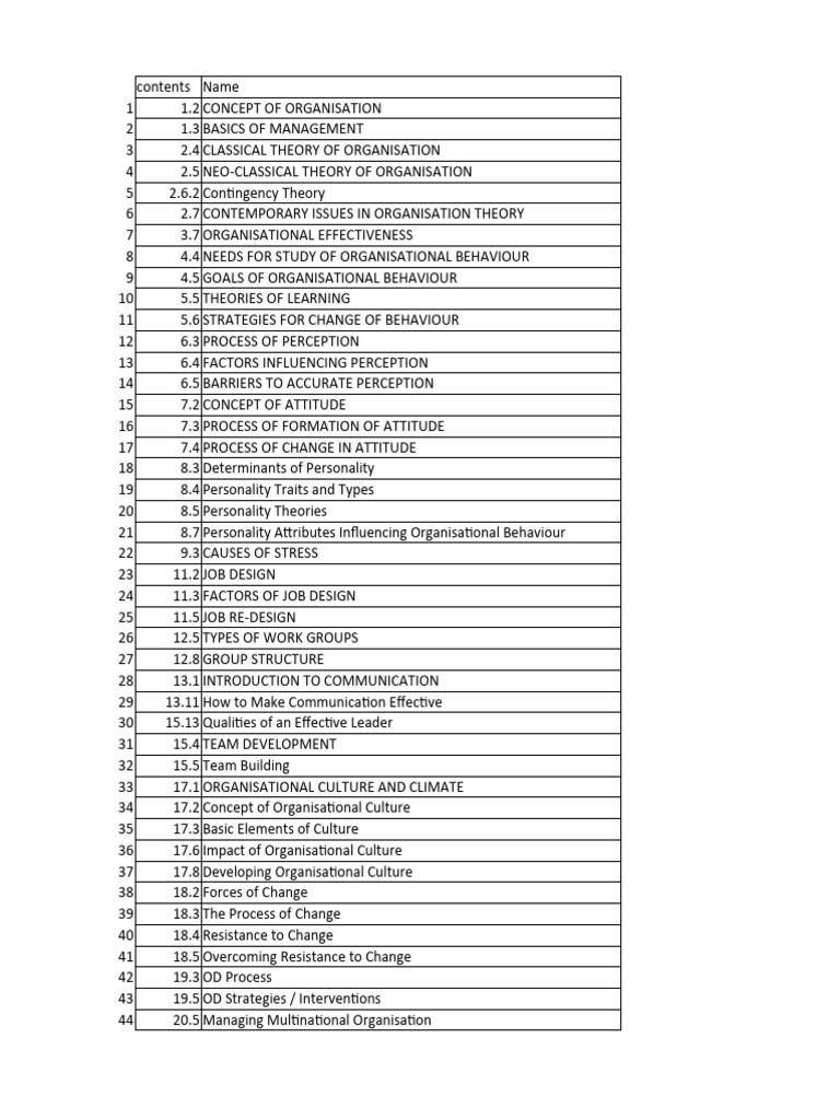 Mco 01 | PDF Mco 01 | PDF