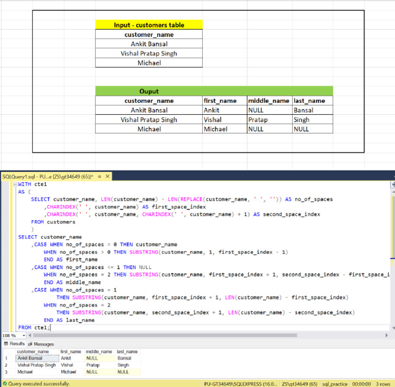 Famous SQL Interview Question | PDF