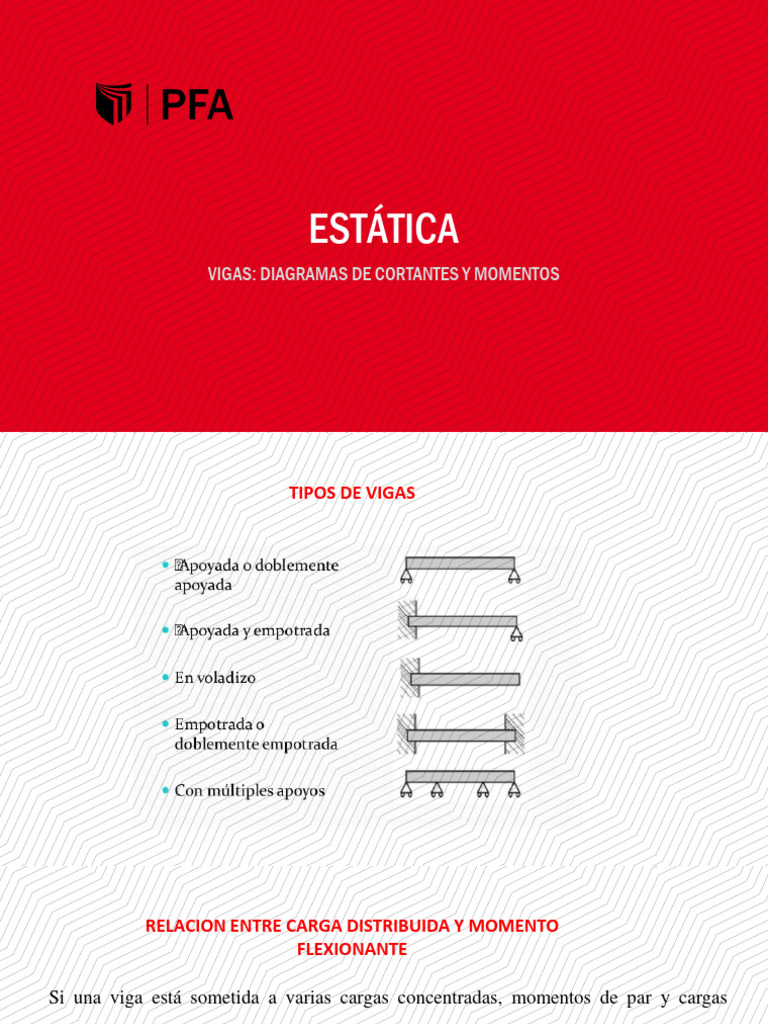 3-VIGAS-DFCYM | PDF | Viga (Estructura) | Ingeniería mecánica
