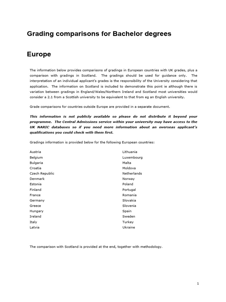European Degree Grading Guide | PDF | Academic Degree | Bachelor's Degree