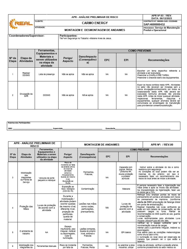 Apr N 015 - Montagem de Andaimes | PDF