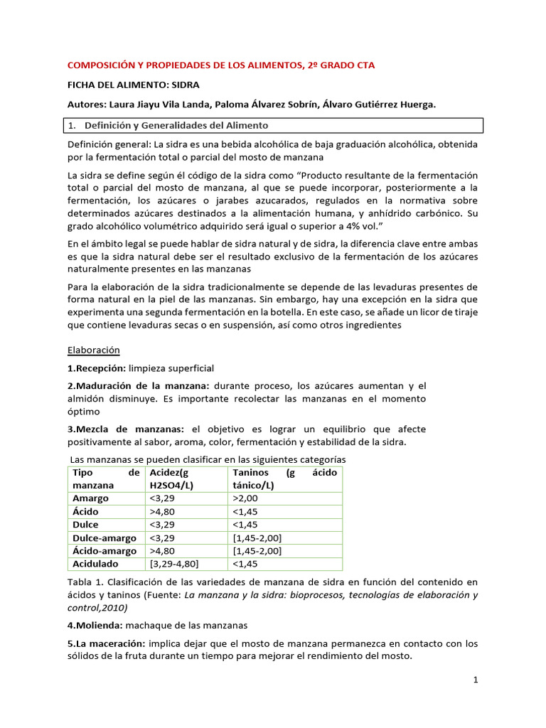 Ficha Alimento Sidra | PDF | Sidra | Fermentación
