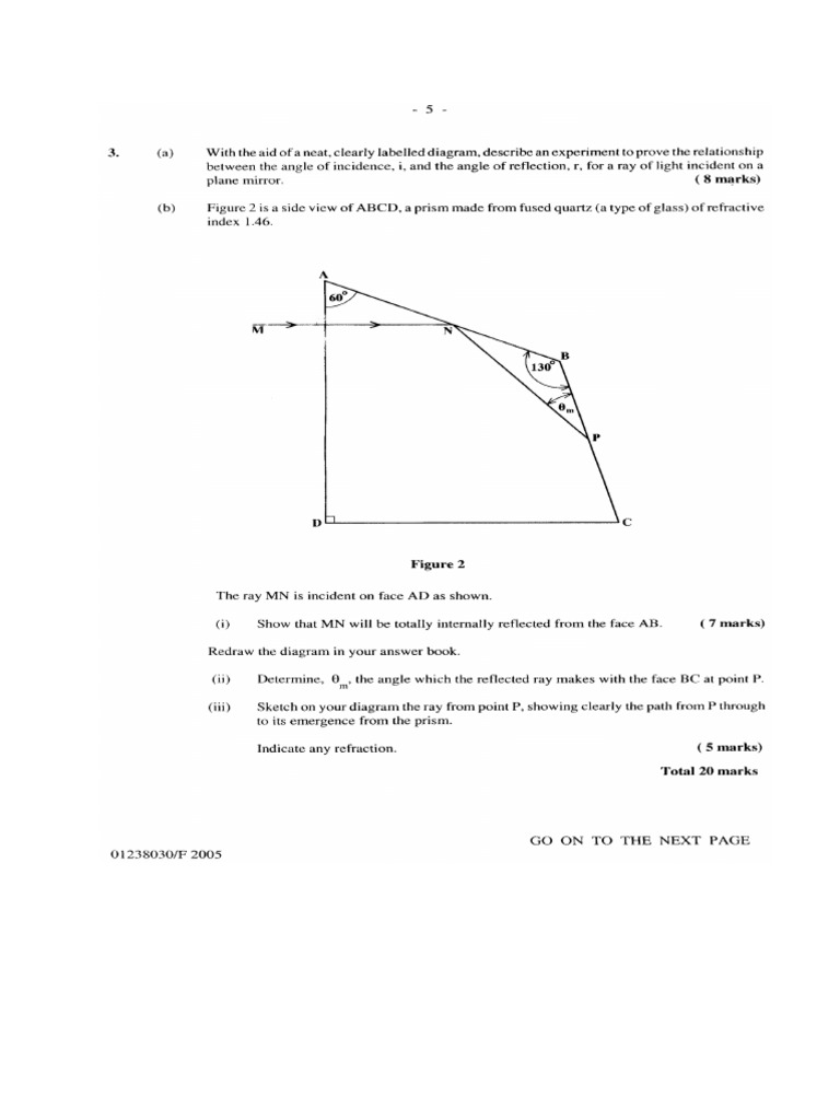 Light Assignment Funny Looking Diagram Critical | PDF