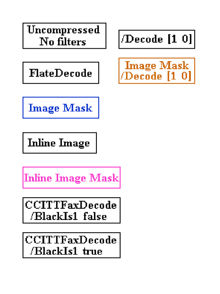 Images 1bit Grayscale | PDF