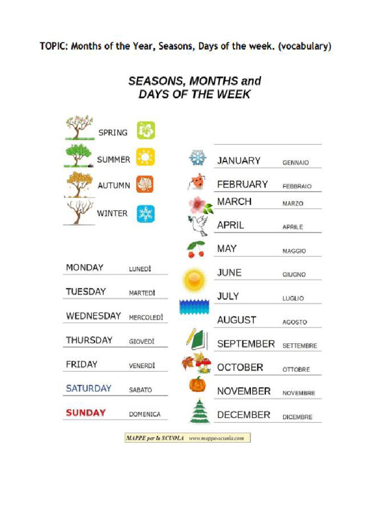 Meses Del Año en Ingles | PDF