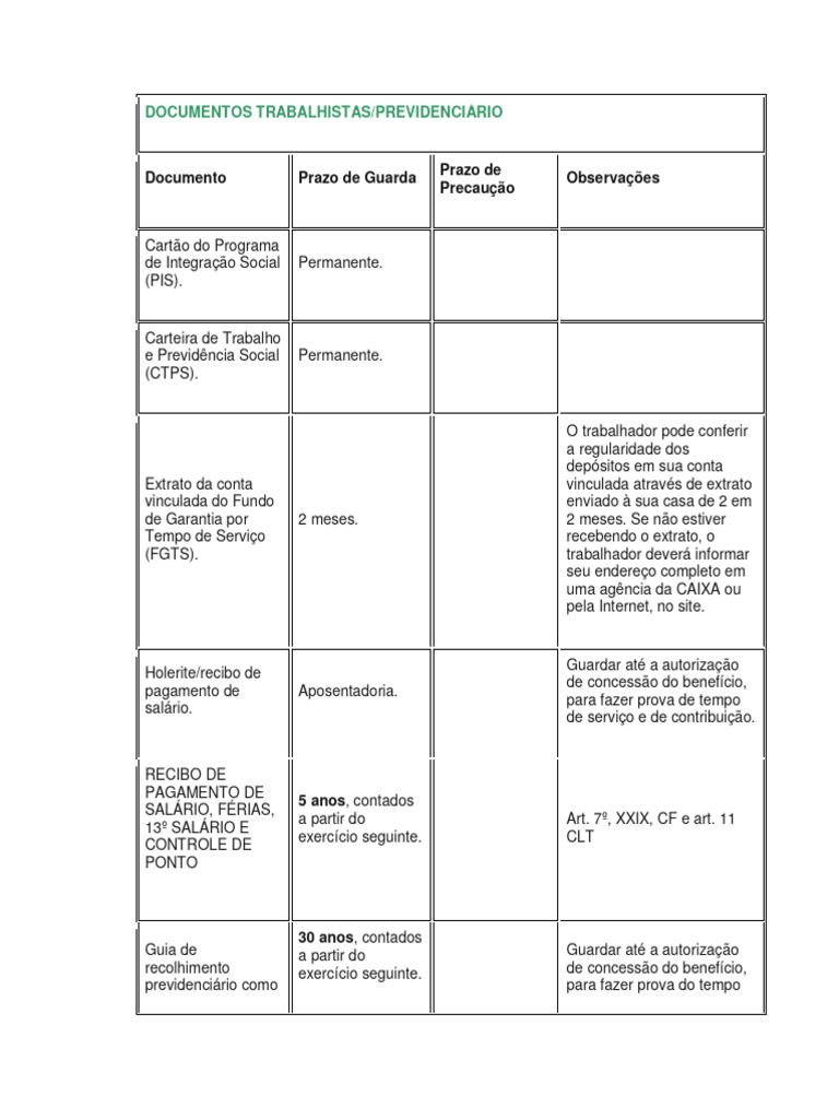 Guarda de Documentos | PDF | Impostos | Férias trabalhistas