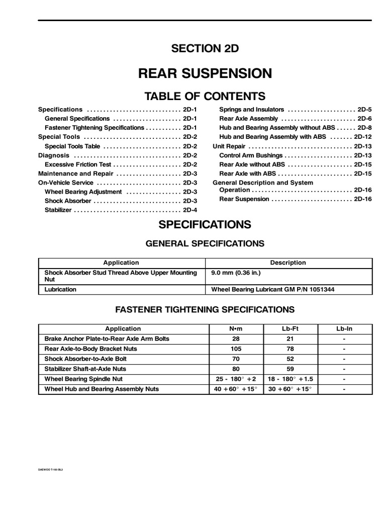 2D. Rear Suspension | PDF