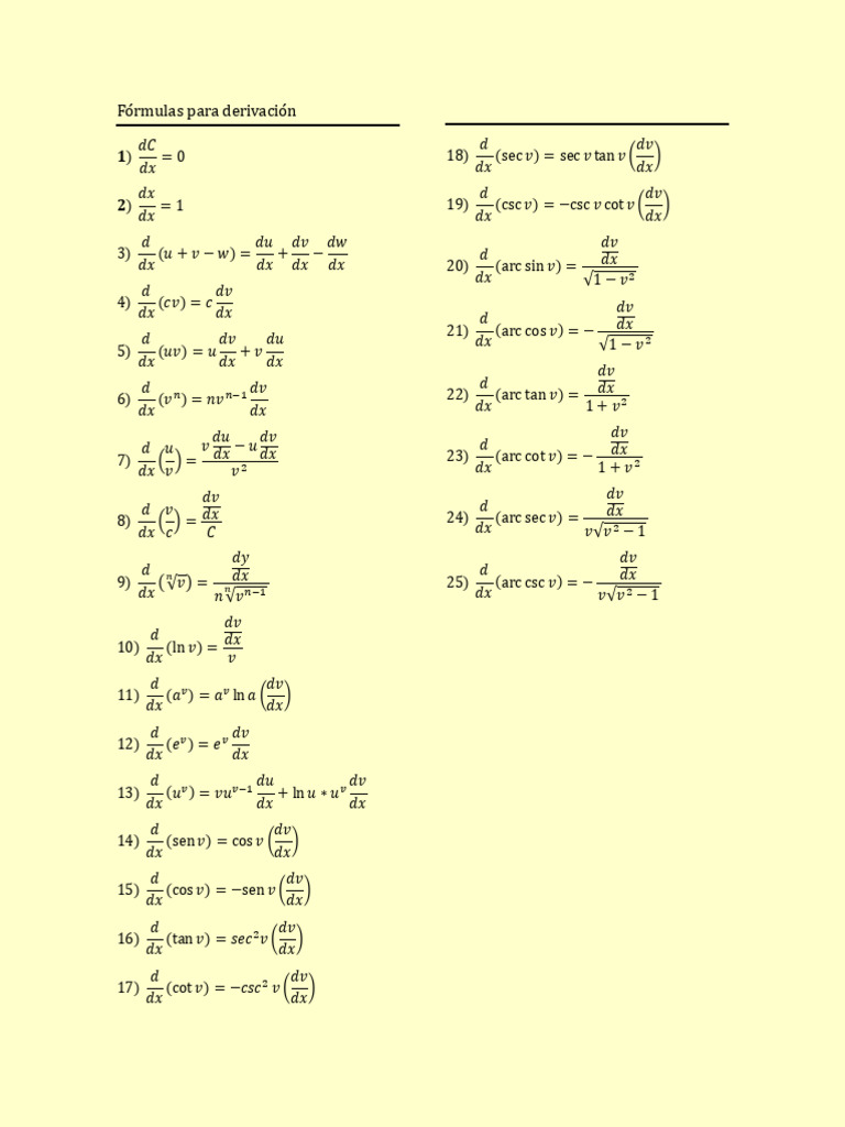 Formulas de derivación | PDF | Matemáticas