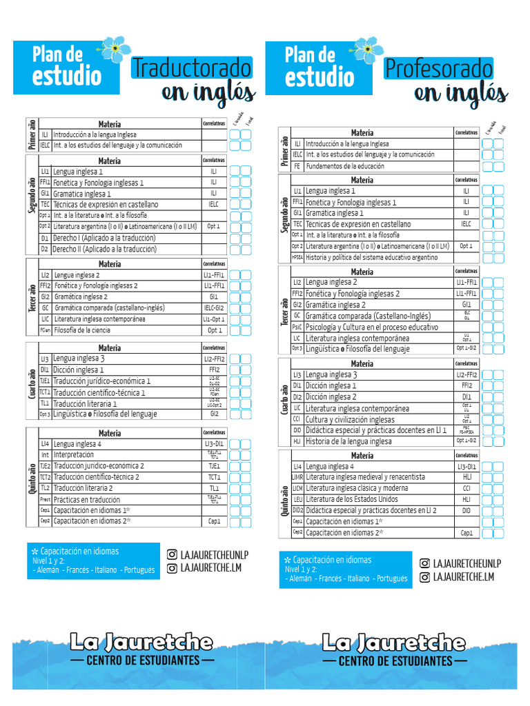 Plan de Estudios de Inglés y Traducción | PDF | Traducciones ...