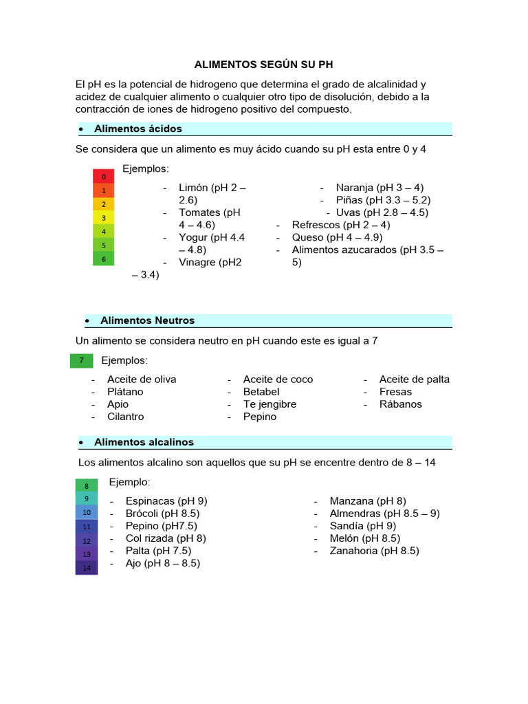 Alimentos según su pH: ácidos, neutros y alcalinos | PDF