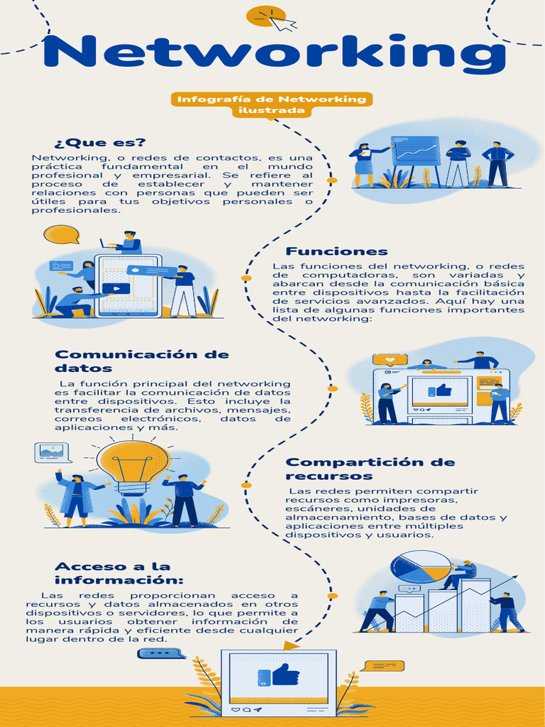 Infografía Para Marketing Con Los Pasos a Seguir Campaña Digital Ilustrada Profesional Moderna ...