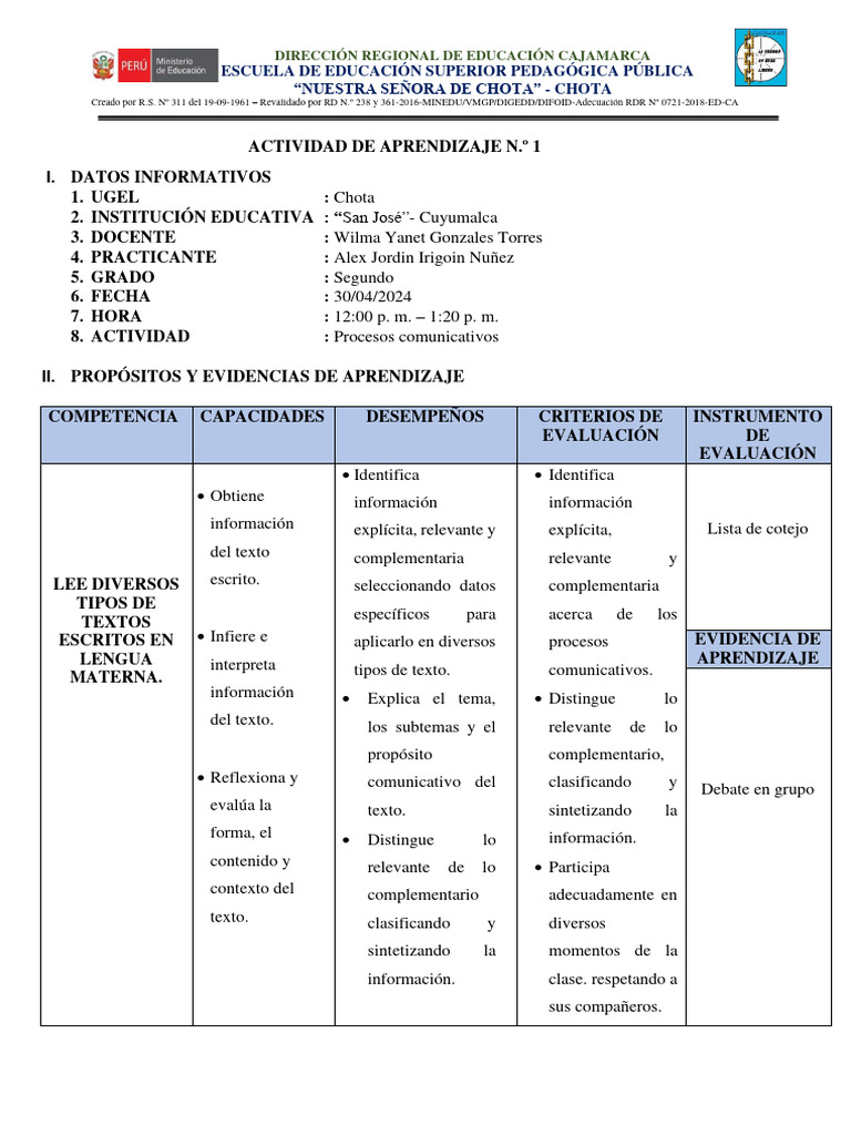 Procesos Comunicativos | Descargar gratis PDF | Maestros | Comunicación