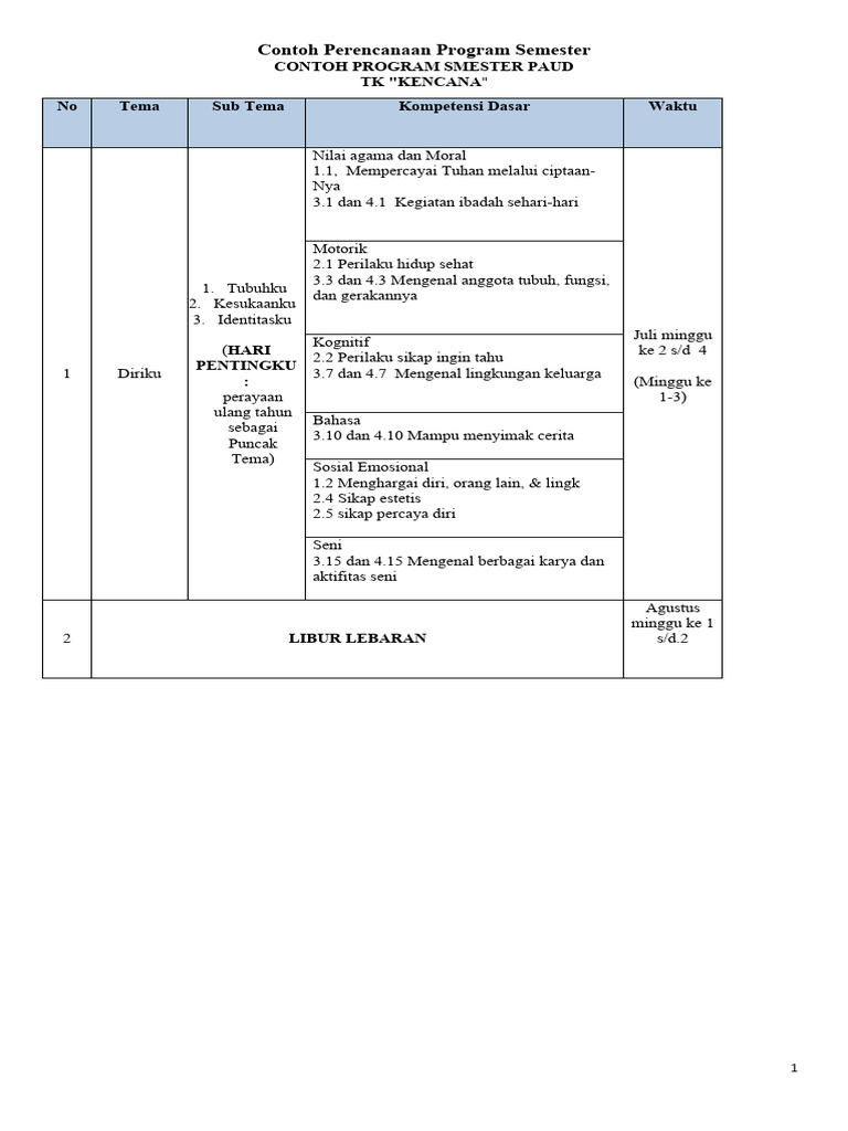 Contoh RPPM Dan RPPH | PDF