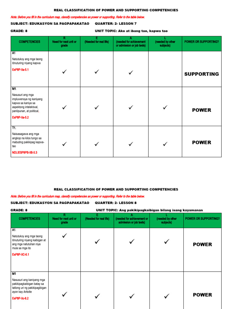 Real Classification Esp 8 - 2ND Q | PDF