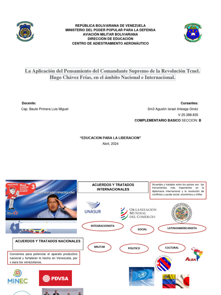 Mapa Mental SM3 Arteaga | PDF