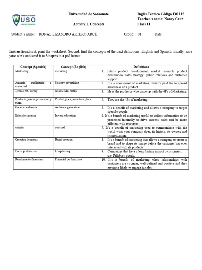 Class11 Activity1 Pdf Marketing Brand