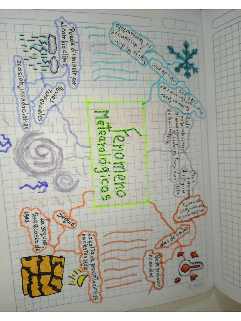 Image To PDF 07-May-2024 | PDF