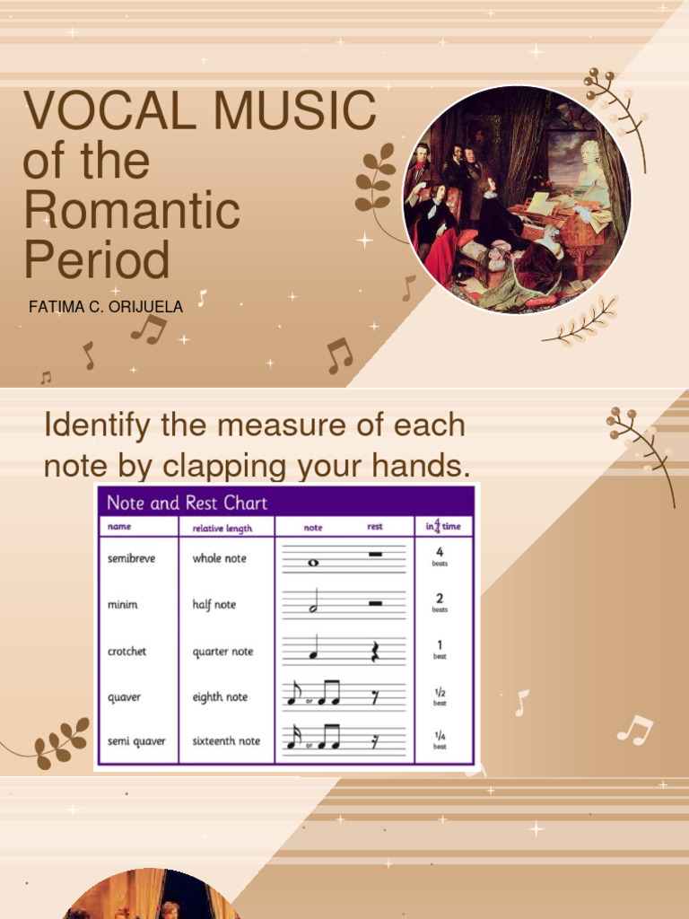 Quarter 4 Music Lesson | PDF | Singing | Opera
