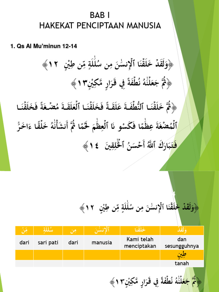 Materi Qurdis Xi Bab 1 Final | PDF