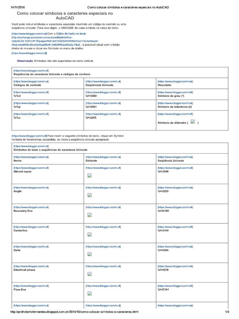 Simbologia Autocad | PDF