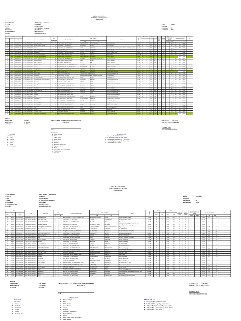 Model 8355 Baru Kelas XII | PDF