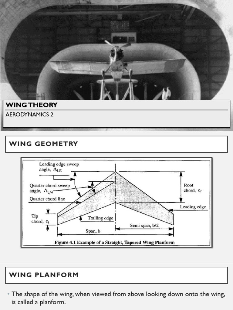 1 - Wing Theory | PDF | Drag (Physics) | Lift (Force)