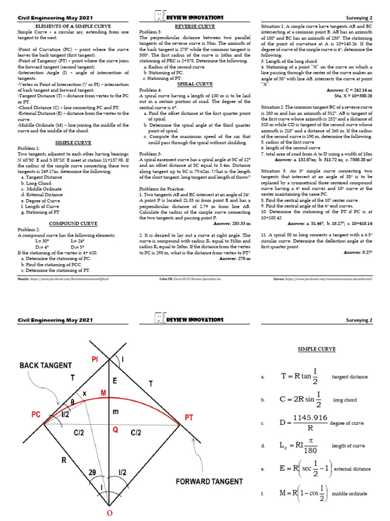 Surveying 2 | PDF | Tangent | Angle