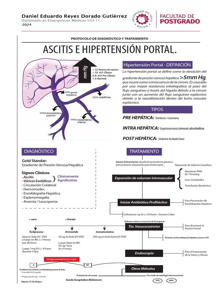 Protocolo de Diagnóstico y Tratamiento de Hipertensión Portal | PDF ...