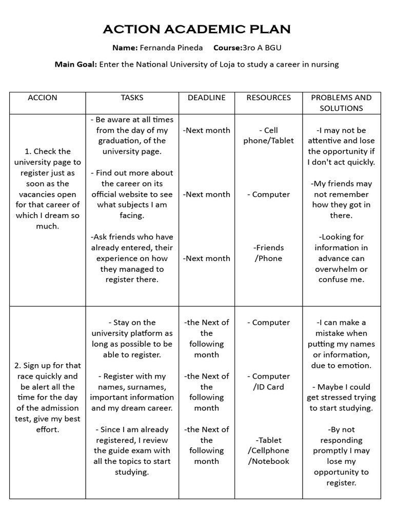 Action Academic Plan | Download Free PDF | Psychology