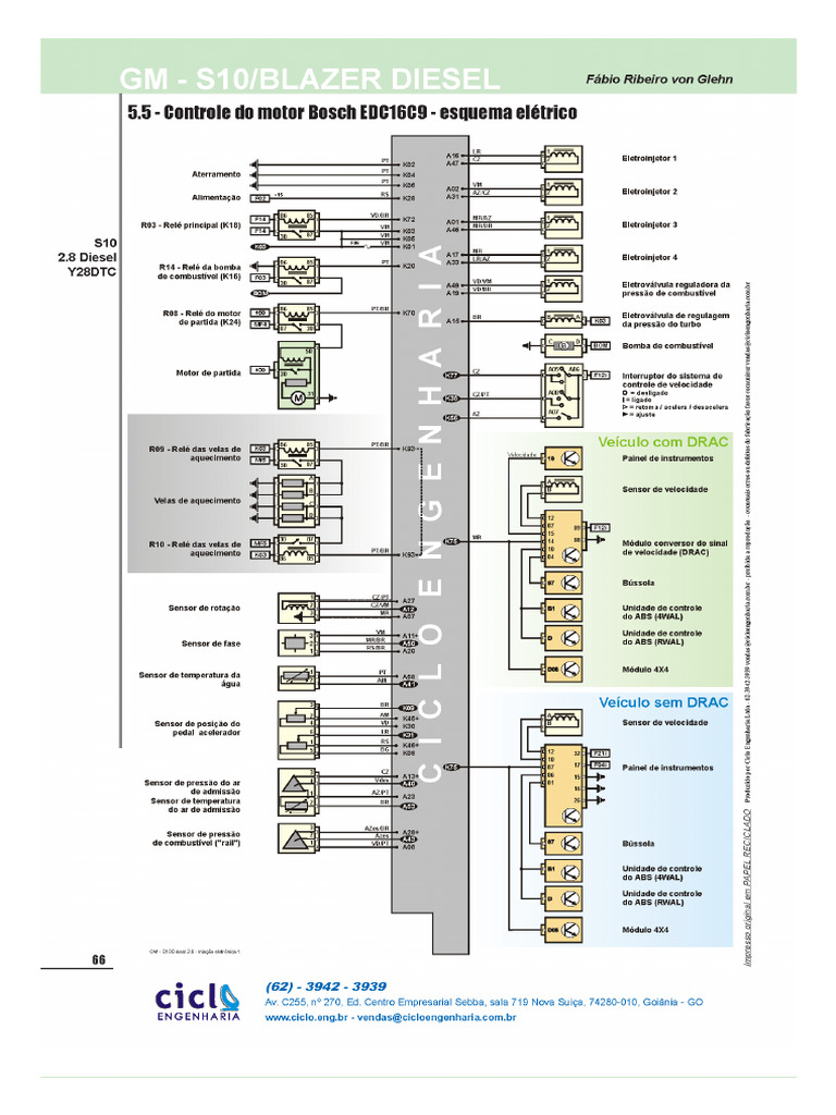 Manual Chevrolet S10 2.8 Bosch Edc16c9 Y28dtc 2008 2012 Ecu Pinout | PDF