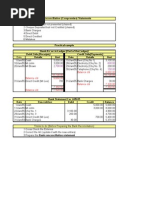 Bad Debt Write Off Form Sundry | PDF | Computing | Business