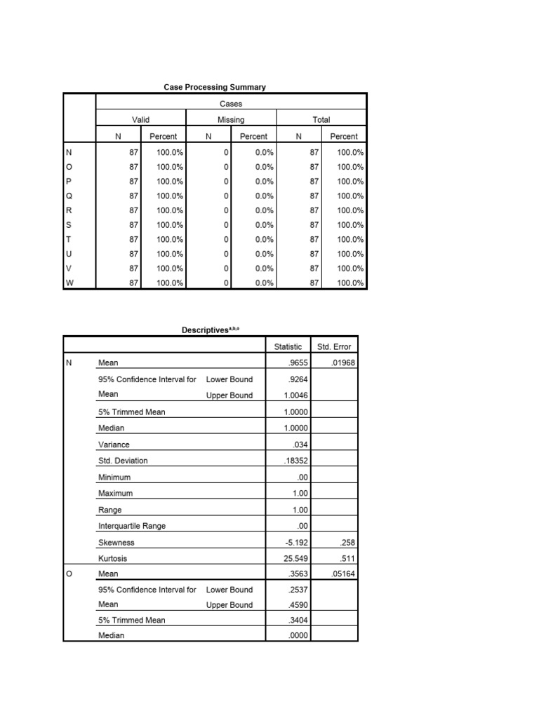 Case Processing Summary | Download Free PDF | Median | Skewness