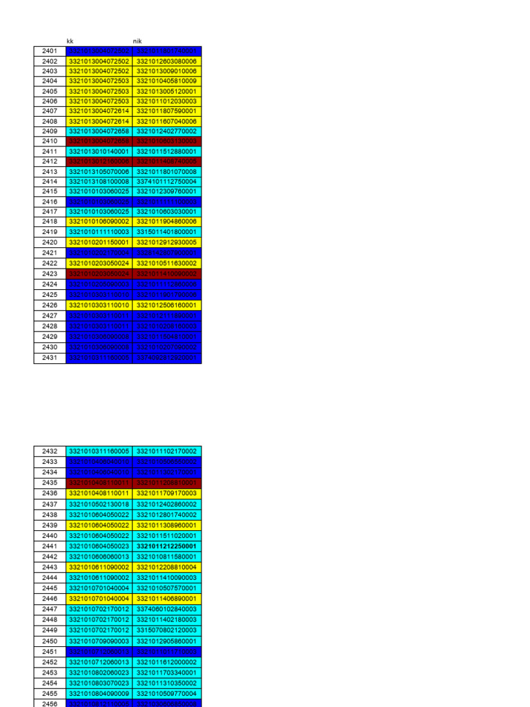 KK Nik | PDF | Business | Technology & Engineering
