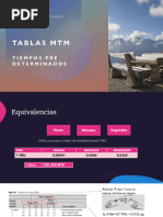 Tablas MTM | PDF | Articulaciones | Cuerpo humano