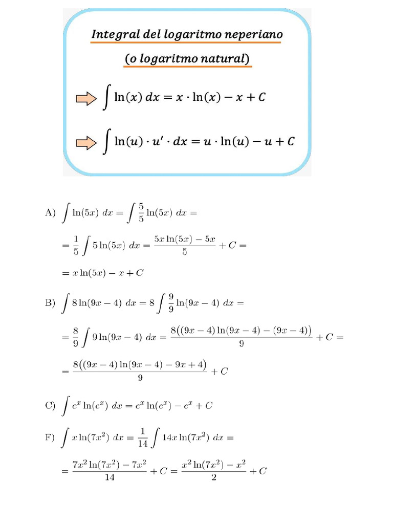 INTEGRACION de Logaritmos | PDF