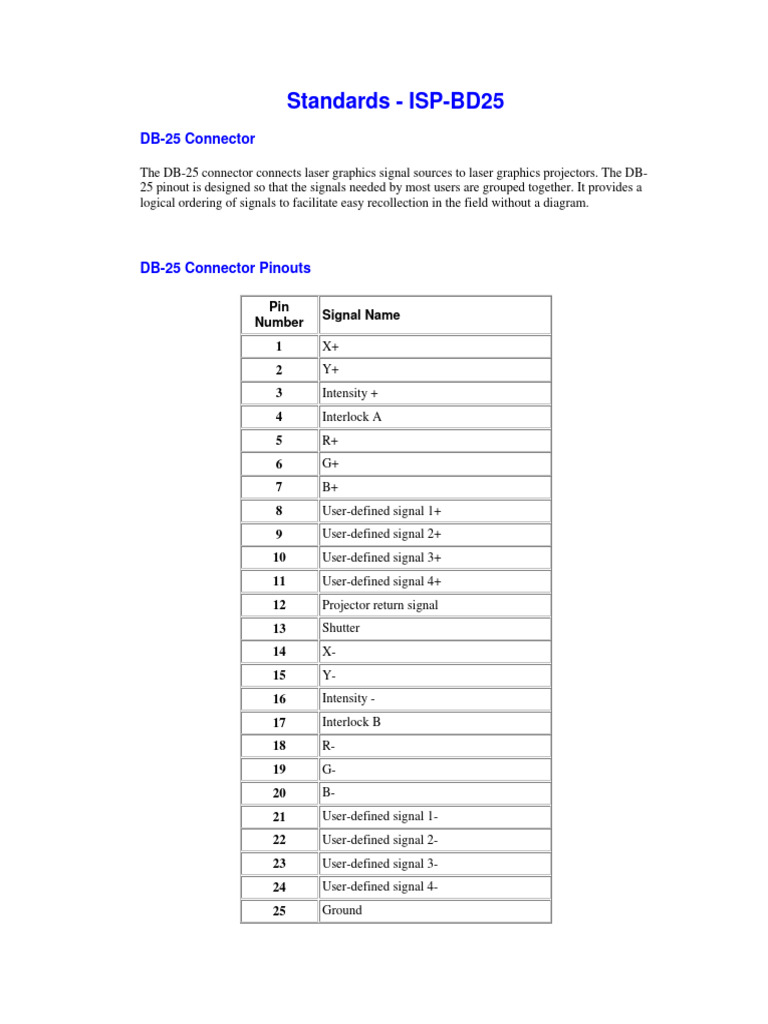 Ilda DB25 | PDF | Color | Stereoscopy