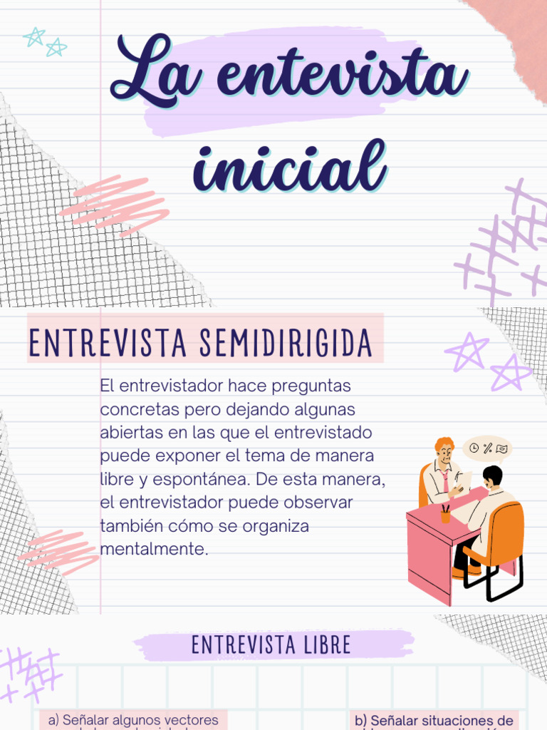 La Entrevista Inicial | PDF | Cognición | Conceptos psicologicos