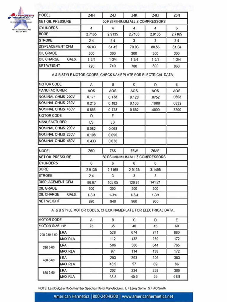 York Model Z Physical and Electrical Specs | PDF | Vehicle Parts ...