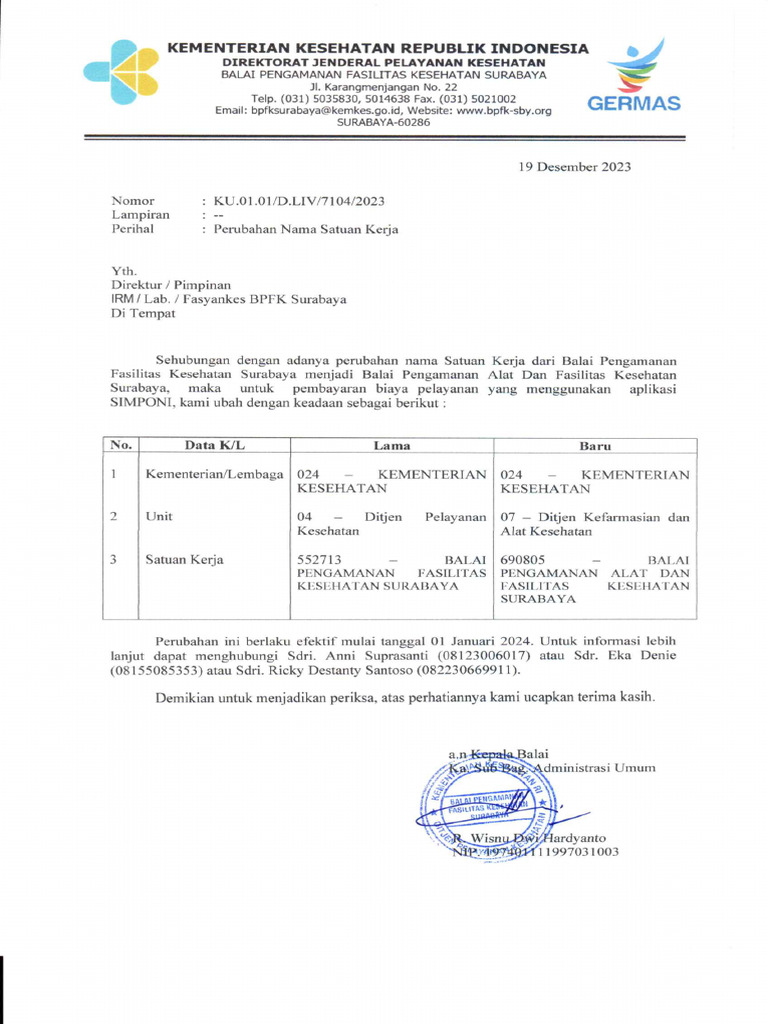 Surat Perubahan Satker | PDF