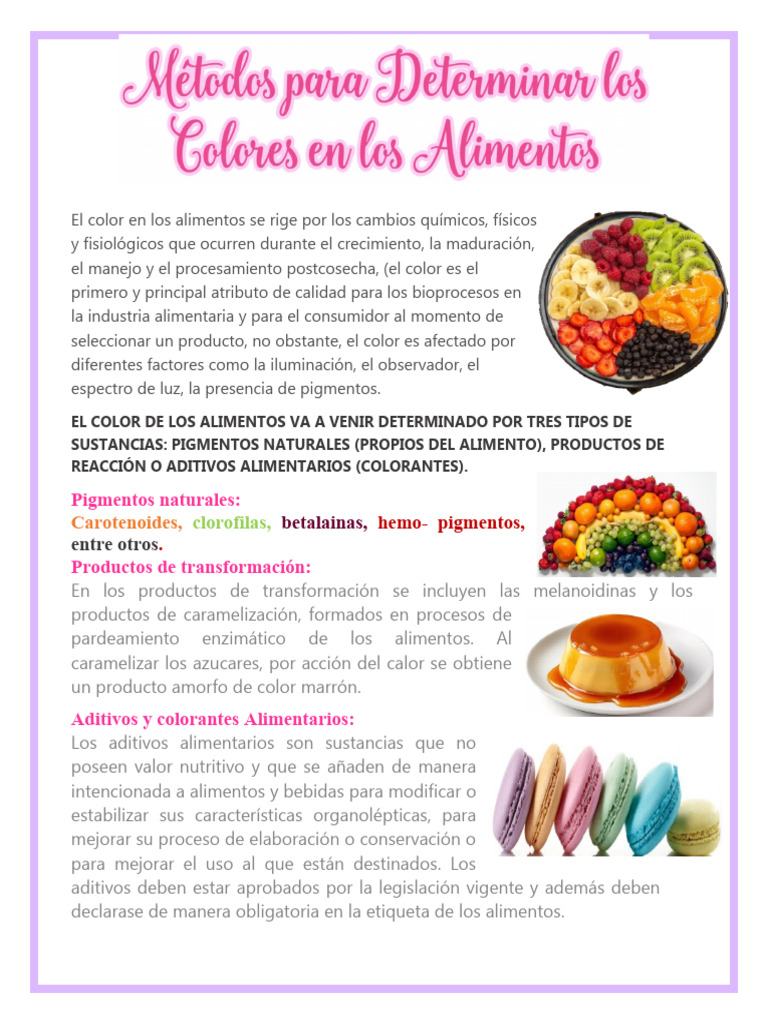 El Color En Los Alimentos Se Rige Por Los Cambios Químicos Descargar
