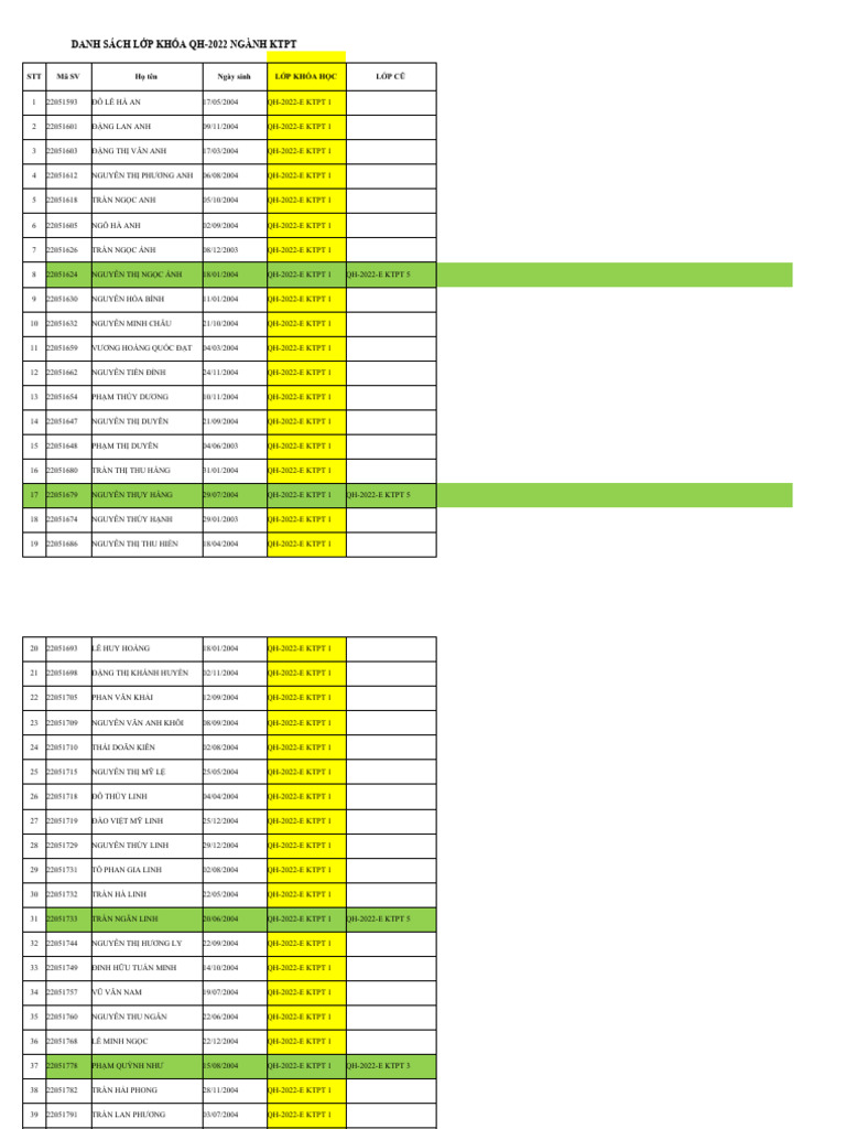 NEW_QH-2022-E KTPT | PDF