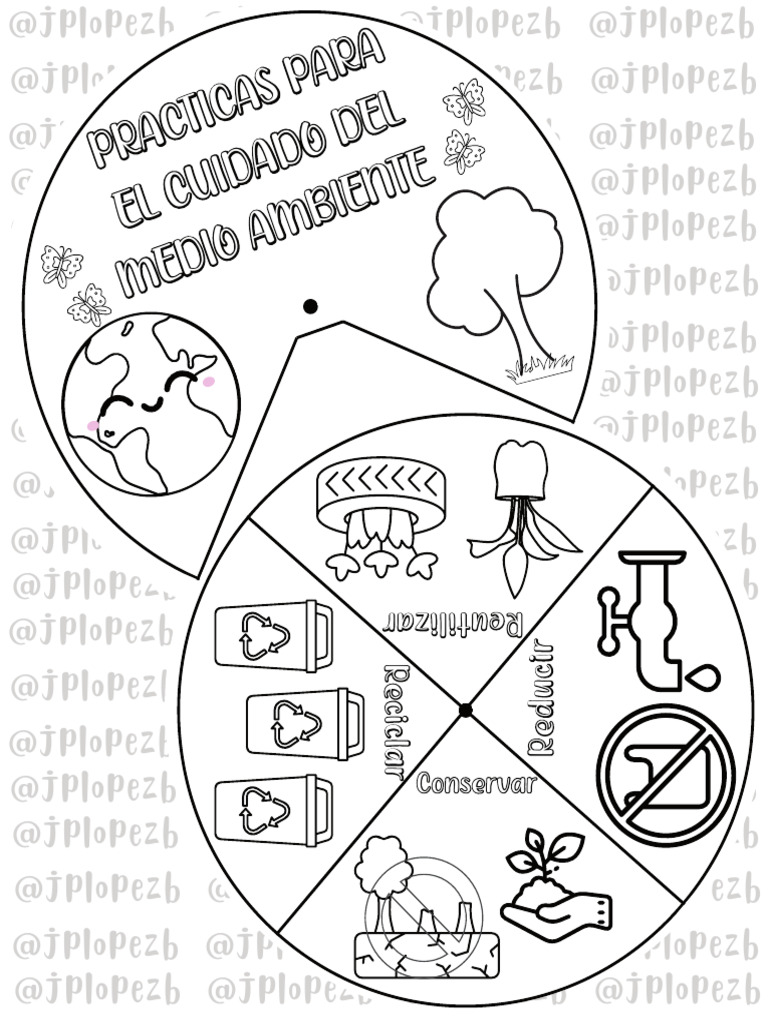 Practicas para El Cuidado Del Medio Ambiente | PDF | Cocina, comidas y ...